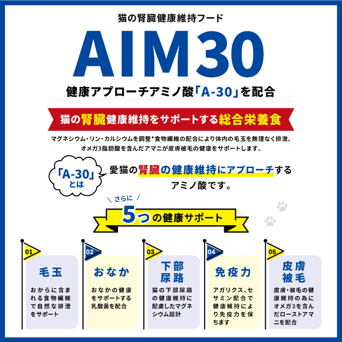 【単品】〇賞味期限切れ〇AIM30 仔猫用フィッシュ味 600g – オンラインショップ | スタイルレザークラフト